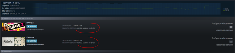 Ошибка записи на диск в Steam, что делать? - steamru.org
